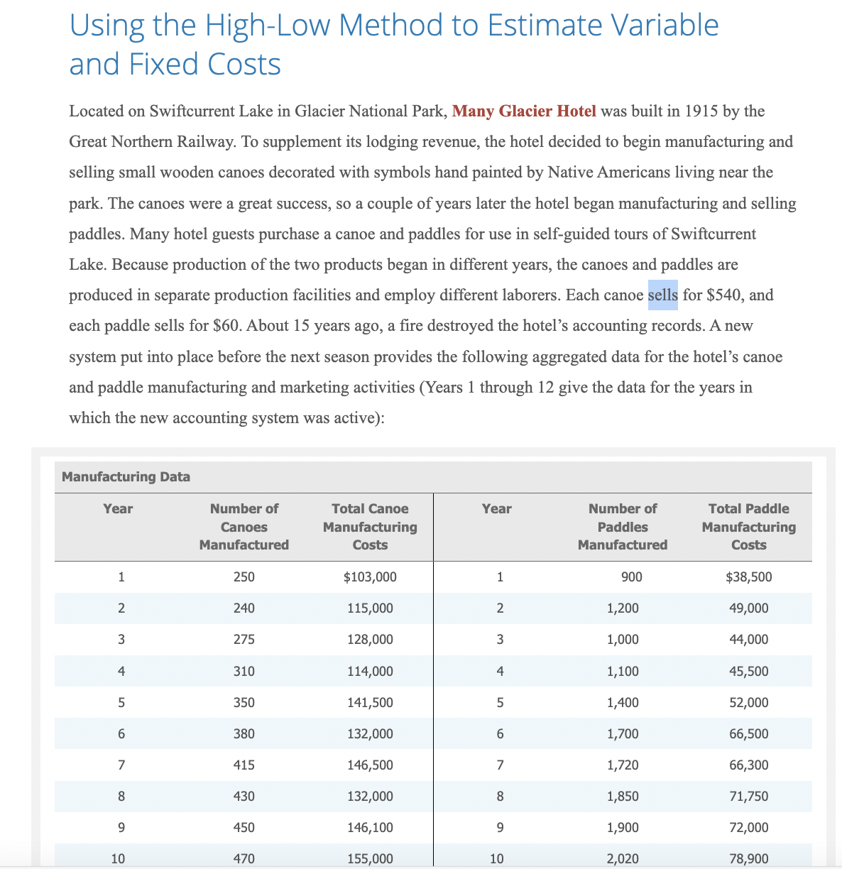 1. High-Low Cost Estimation Method a. Use the | Chegg.com