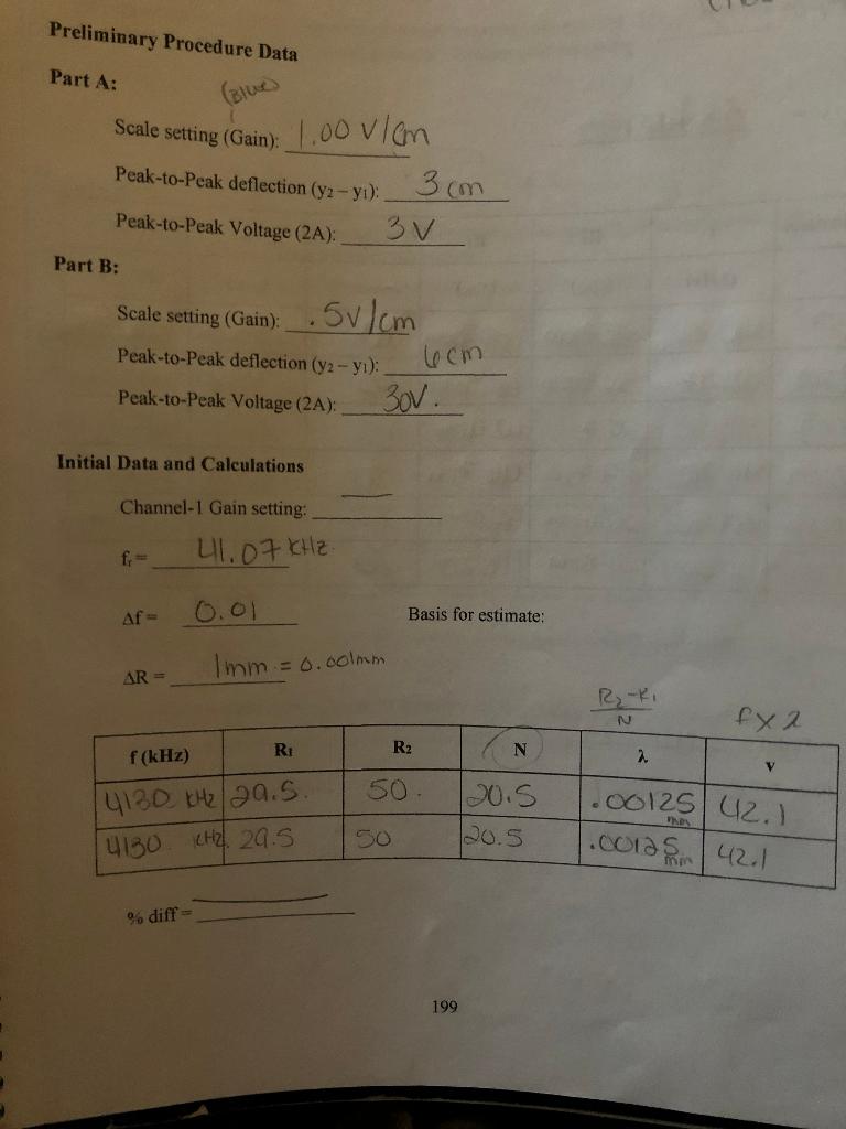 Solved Preliminary Procedure Data Part A: Scale setting | Chegg.com