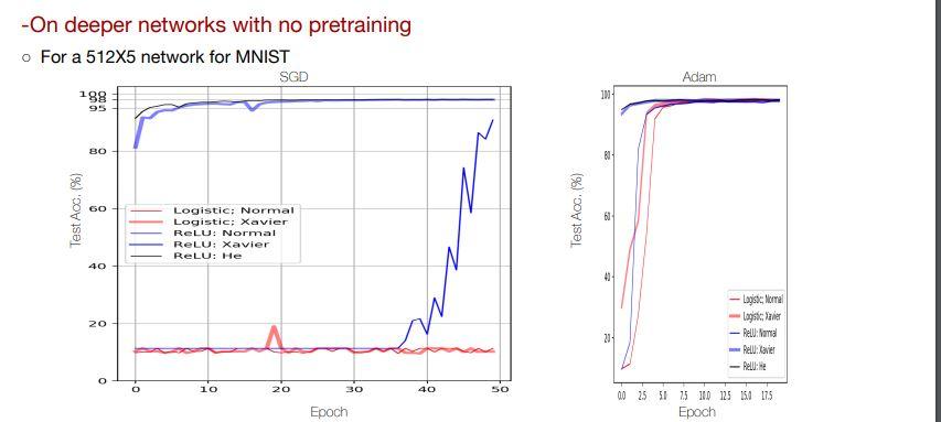 Please help in below python question: Please help me | Chegg.com