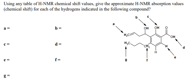 Solved Using any table of H-NMR chemical shift values, give | Chegg.com
