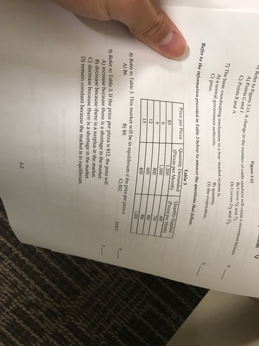 Solved Sure 3.13. A change in the number of cattle ranchers | Chegg.com