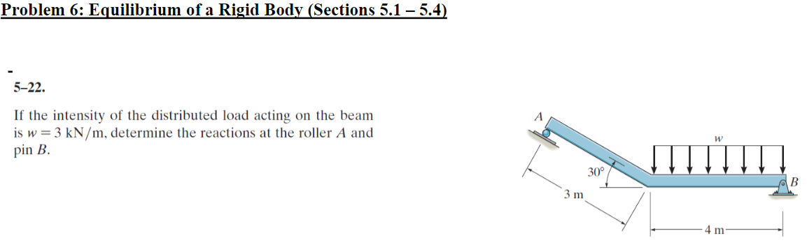 Solved Problem 6: Equilibrium of a Rigid Body (Sections | Chegg.com