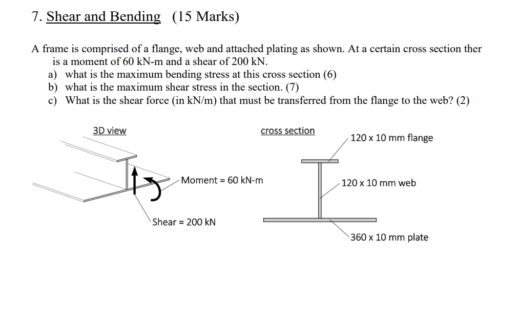 Solved 7. ﻿Shear and Bending (15 ﻿Marks)A frame is comprised | Chegg.com