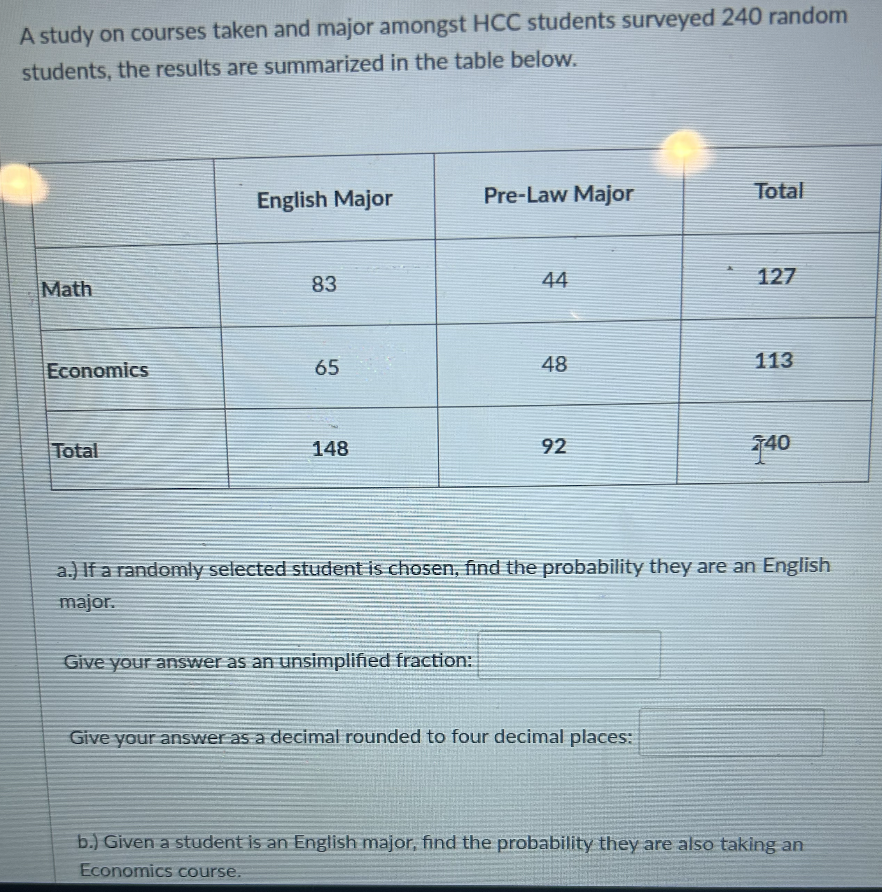 Solved A study on courses taken and major amongst HCC | Chegg.com