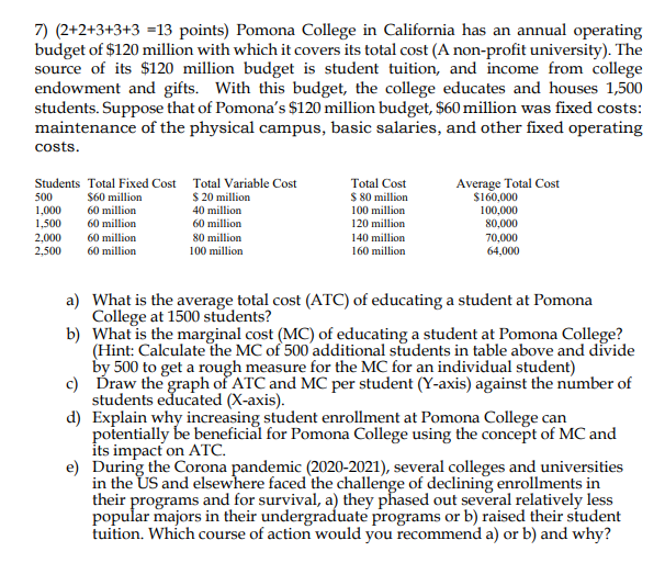 Solved 7) (2+2+3+3+3=13 points) Pomona College in California | Chegg.com