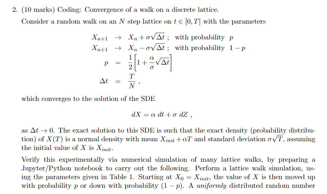 Solved Figure 1: A histogram of an approximate probability | Chegg.com