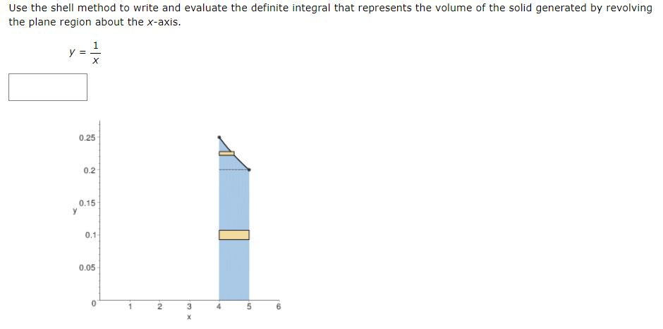 Solved Use the shell method to write and evaluate the | Chegg.com