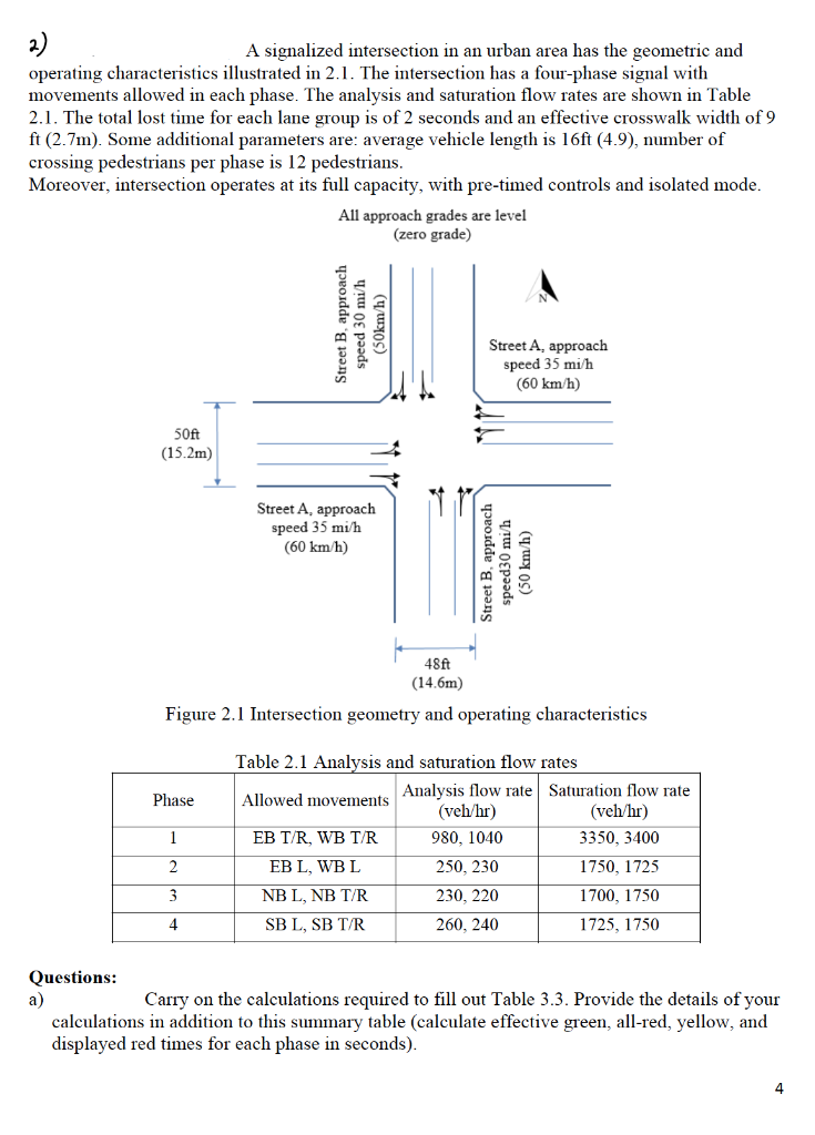 Solved A signalized intersection in an urban area has the | Chegg.com