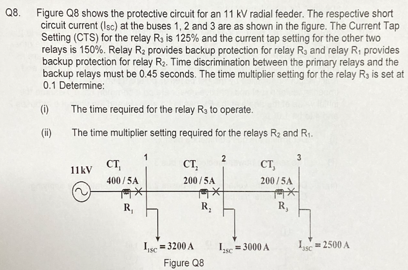Solved Q8. Figure Q8 shows the protective circuit for an 11 | Chegg.com