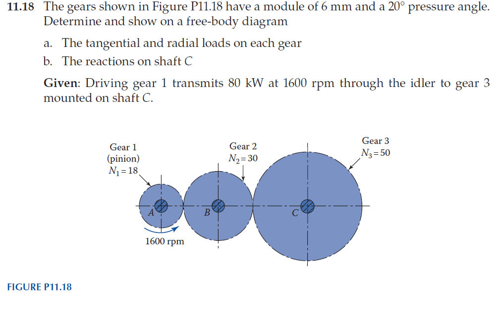 Solved 11.18 The gears shown in Figure P11.18 have a module | Chegg.com