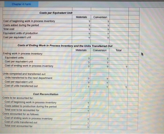 Solved Chapter 4 Form Chapter 4: Applying Excel Data | Chegg.com