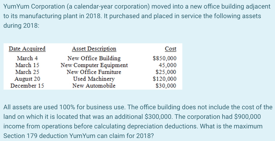 Yum Yum Corporation (a calendar-year corporation) | Chegg.com