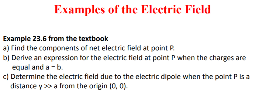 Solved Examples of the Electric Field Example 23.6 from the | Chegg.com