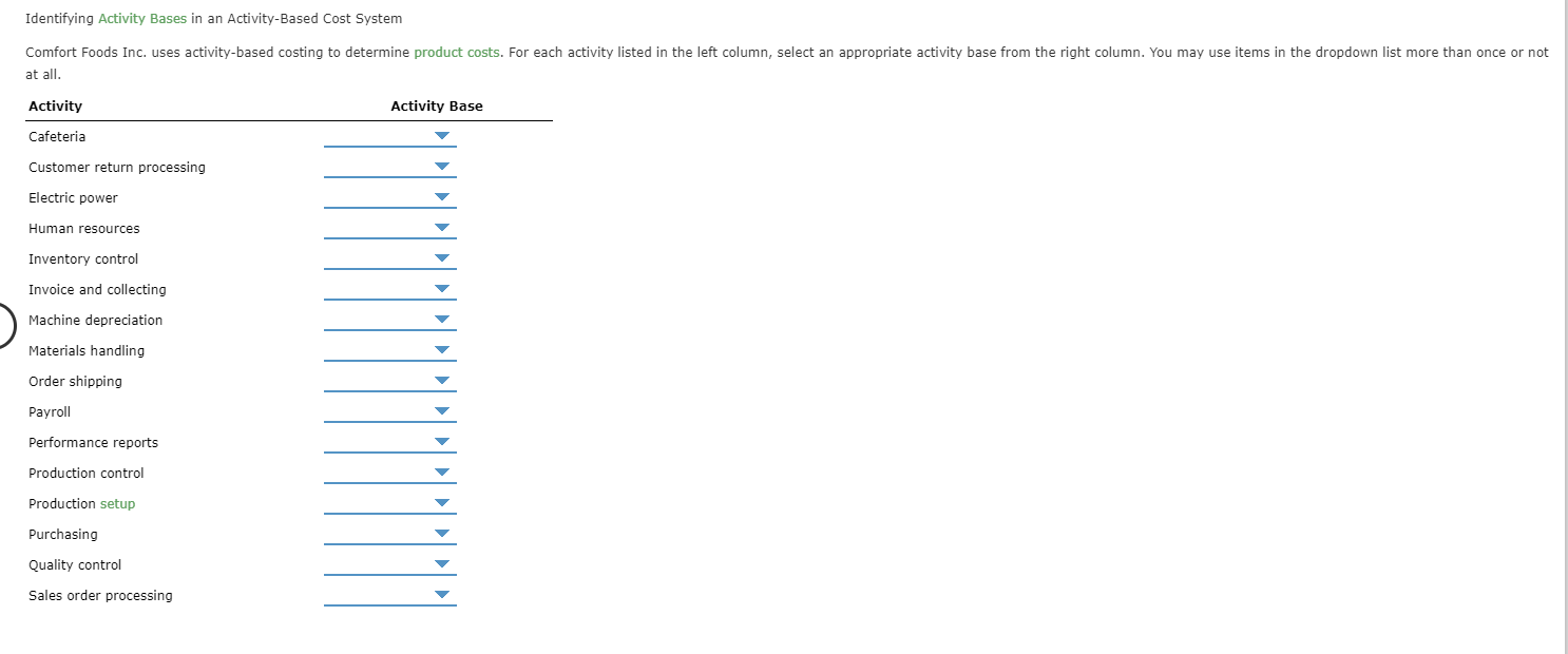 Solved Identifying Activity Bases in an Activity-Based Cost | Chegg.com Solved Identifying Activity Bases in an Activity-Based Cost | Chegg.com