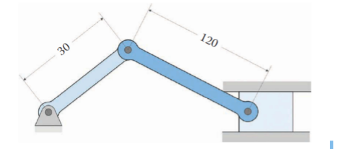 Solved Problem 3 (40 Points): The crank of the slider-crank | Chegg.com