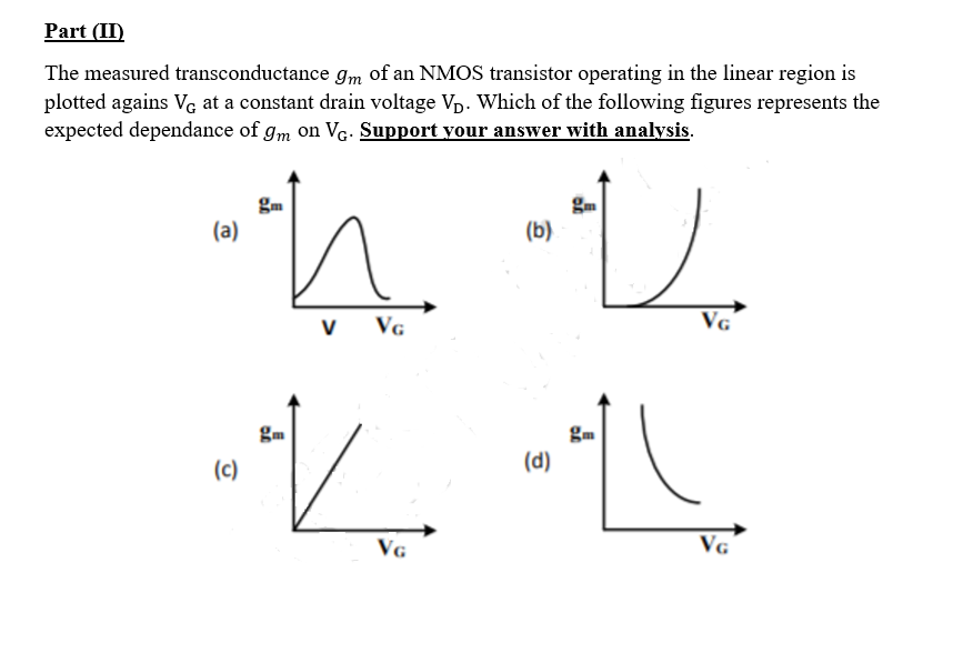 Solved Part (II) The measured transconductance gm of an NMOS | Chegg.com