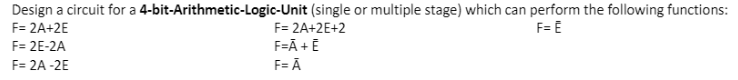 Solved Design a circuit for a 4-bit-Arithmetic-Logic-Unit | Chegg.com