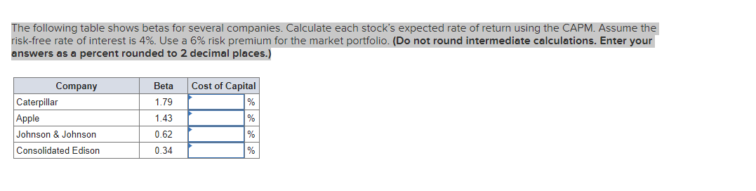 Solved The following table shows betas for several | Chegg.com