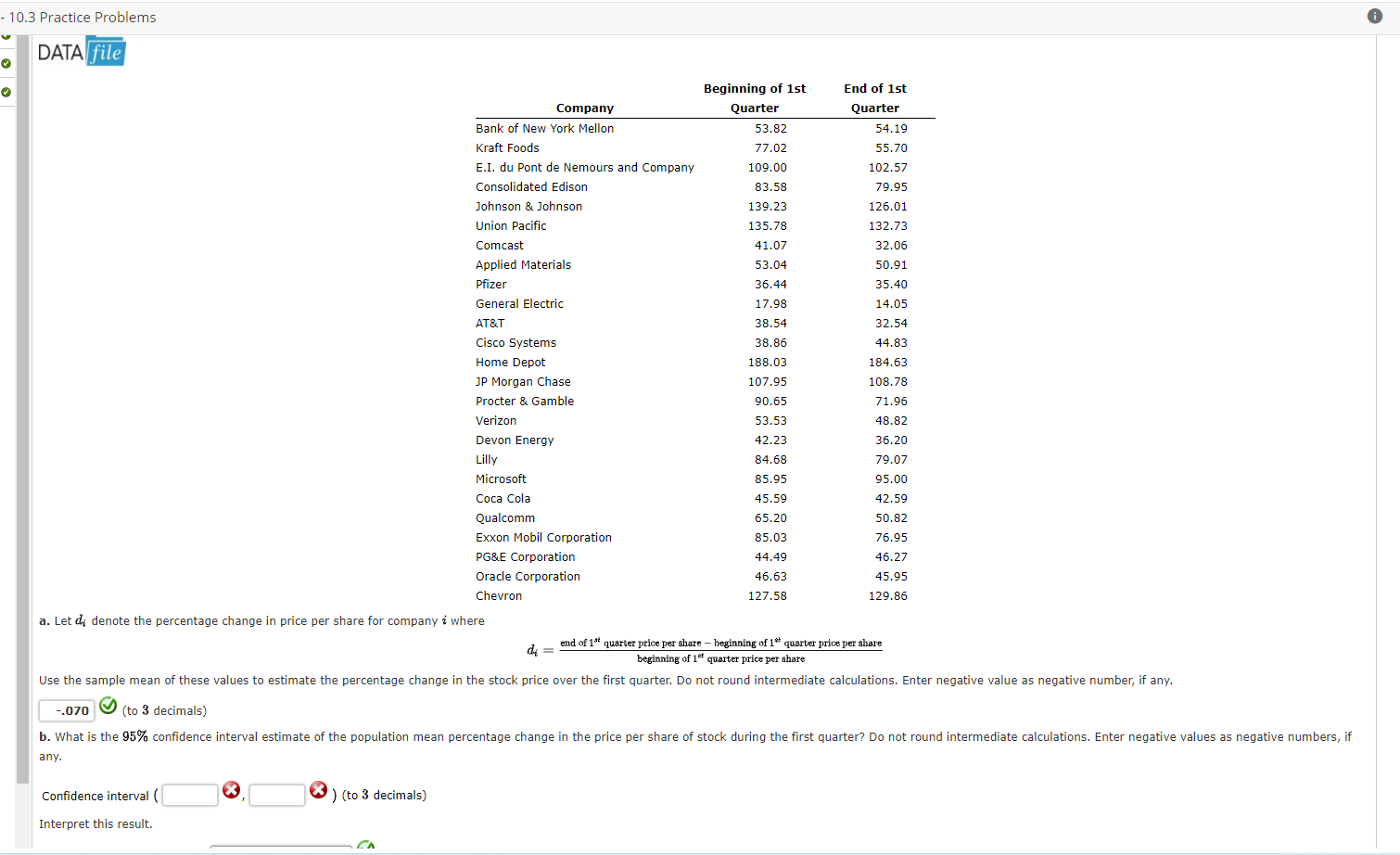 Solved The price per share of stock for a sample of 25 | Chegg.com