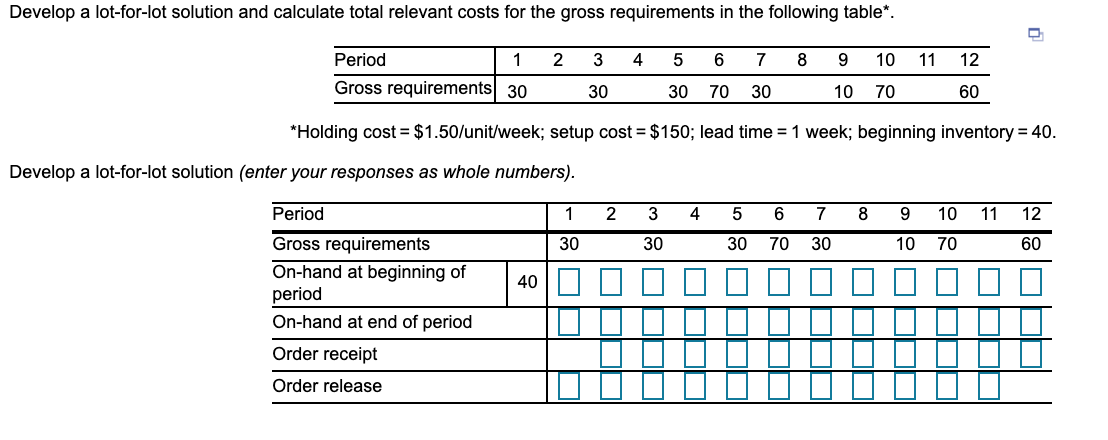 Solved Develop a lot-for-lot solution and calculate total | Chegg.com