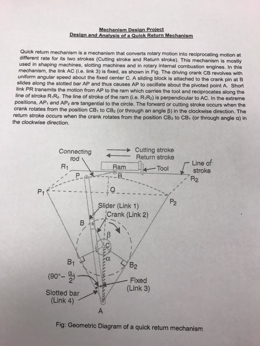 Solved Design and Analysis of a Quick Return Mechanism Quick | Chegg.com