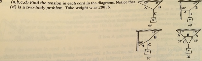 Solved Find the tension in each cord in the diagrams. | Chegg.com