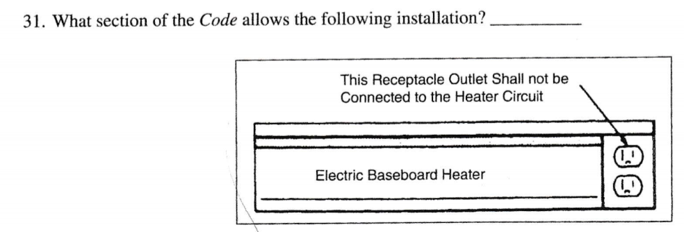 Solved 31. What section of the Code allows the following | Chegg.com