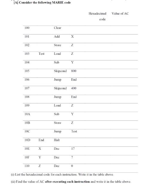 Solved A Consider the following MARIE code Hexadecimal Value | Chegg.com
