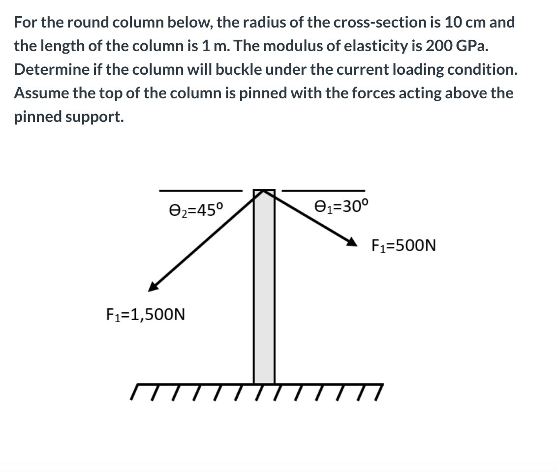 Solved For the round column below, the radius of the | Chegg.com