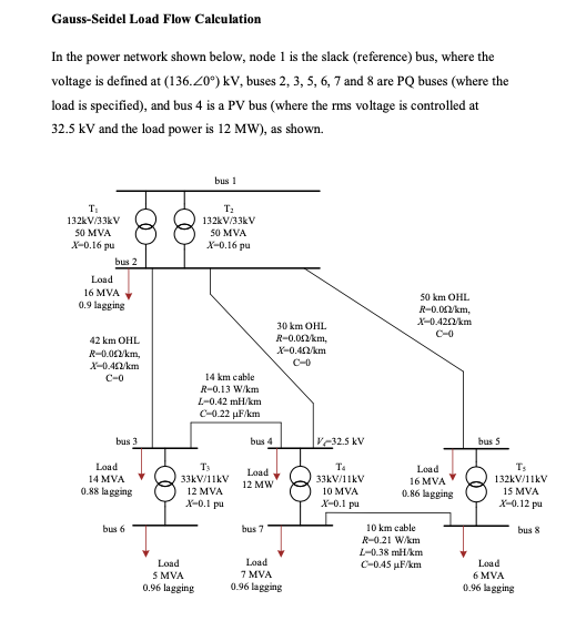 Calculate the network bus voltages, and all network | Chegg.com