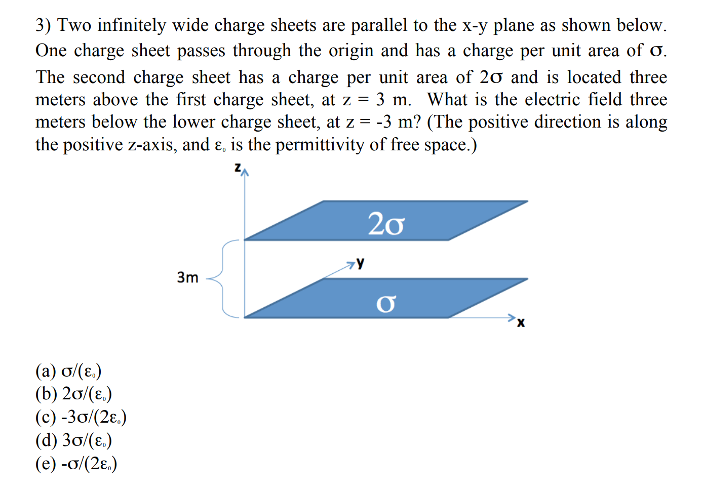 Solved 3) Two infinitely wide charge sheets are parallel to | Chegg.com