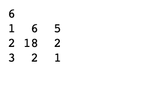 Solved 1. (50) [Knapsack: programming with bookkeeping] | Chegg.com