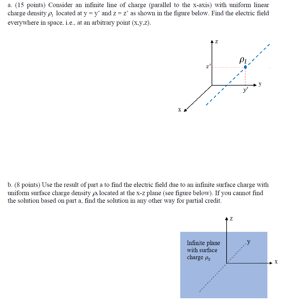 Solved a. (15 points) Consider an infinite line of charge | Chegg.com