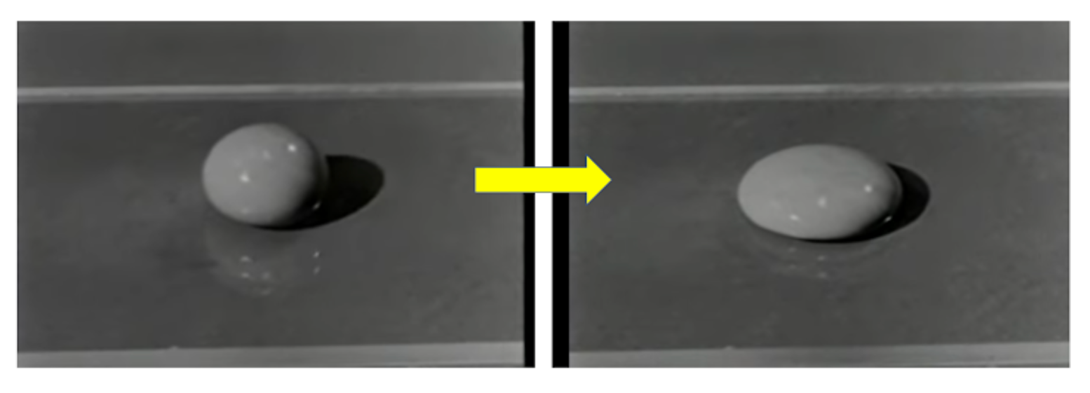 Solved How can you relate the Deborah number to this | Chegg.com