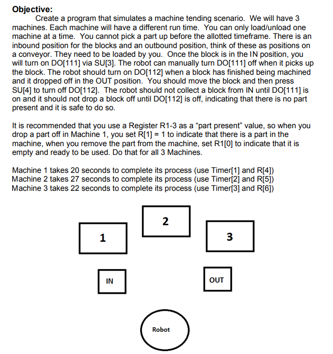 Objective: Create a program that simulates a machine | Chegg.com