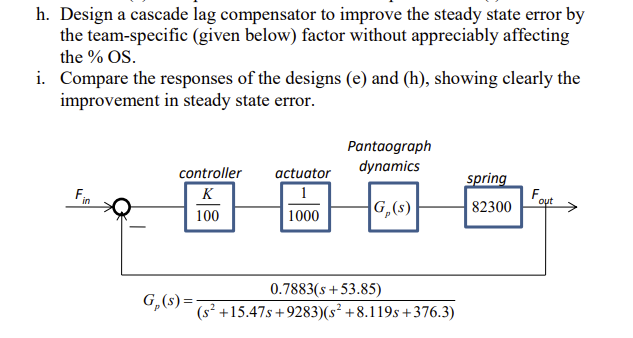 Solved h. Design a cascade lag compensator to improve the | Chegg.com