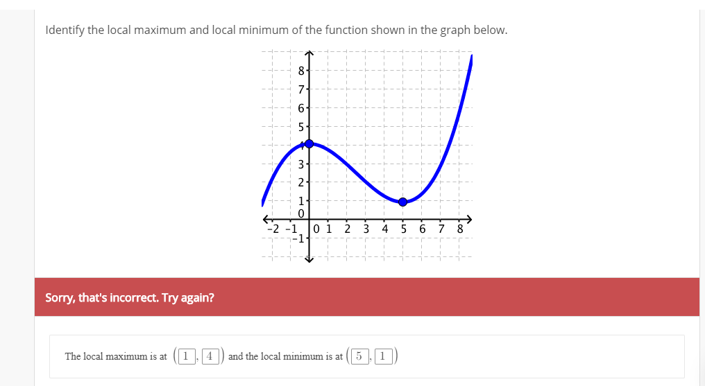 Solved Identify the local maximum and local minimum of the | Chegg.com