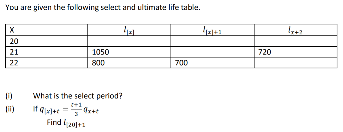 You are given the following select and ultimate life | Chegg.com