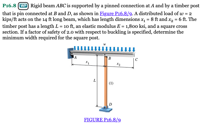 Solved P16.8 Rigid beam ABC is supported by a pinned | Chegg.com