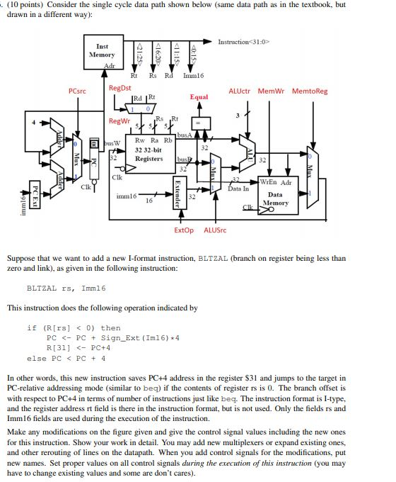 - (10 points) Consider the single cycle data path | Chegg.com