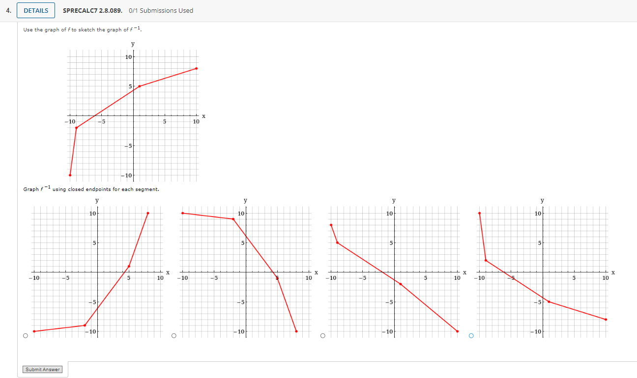 Solved Use the graph of f to sketch the graph of f−1. Graph | Chegg.com