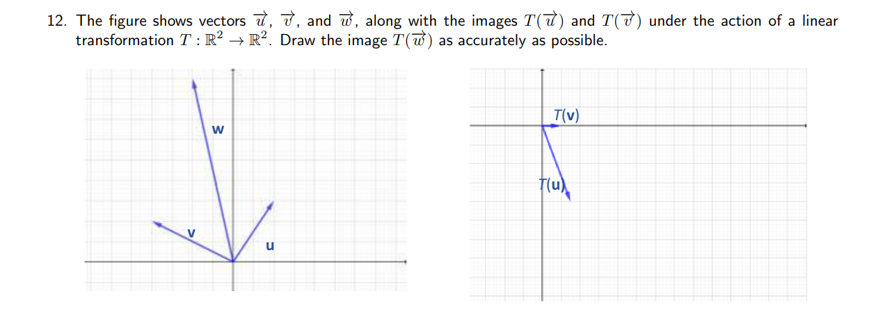 Solved 12. The figure shows vectors u,v, and w, along with | Chegg.com