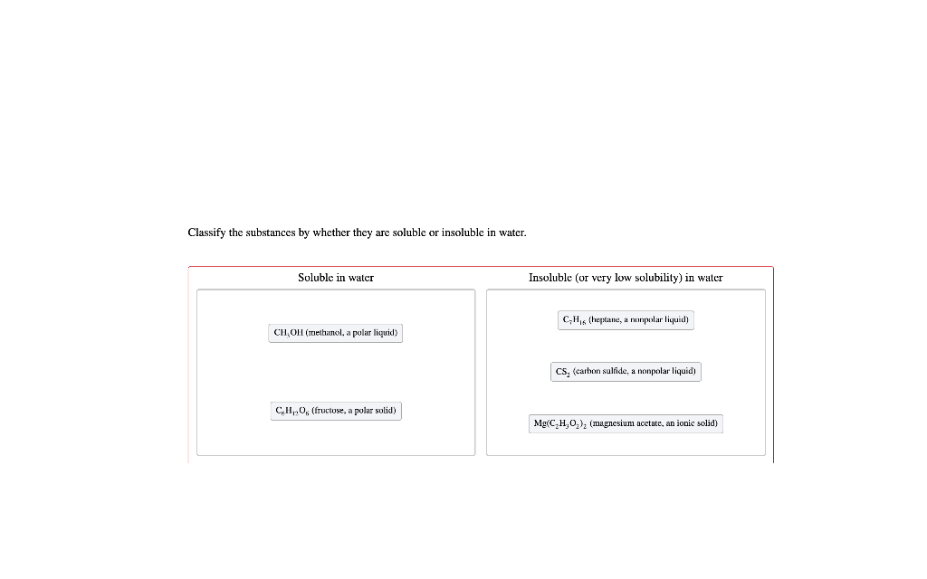 Solved Classify the substances by whether they are soluble | Chegg.com