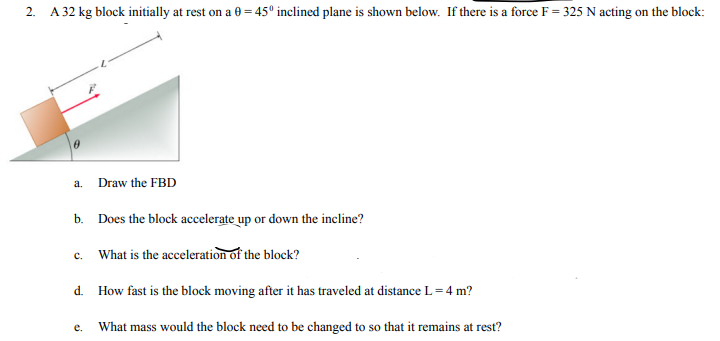Solved 2. A 32 kg block initially at rest on a θ=45∘ | Chegg.com
