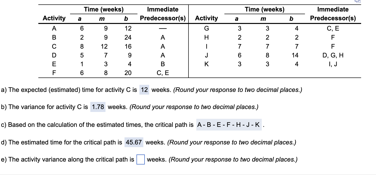 Solved a) The expected (estimated) time for activity C is | Chegg.com