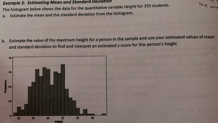 Solved Example 3: Estimating Mean and Standard The histogram | Chegg.com