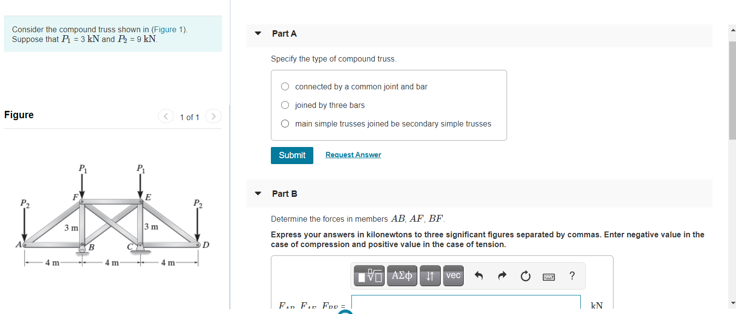 Solved Consider the compound truss shown in (Figure 1). | Chegg.com