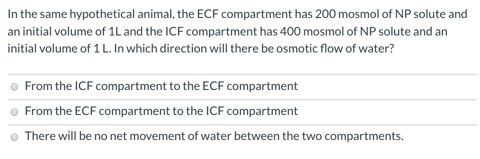 Solved Total body ECF compartment ICF compartment Original | Chegg.com