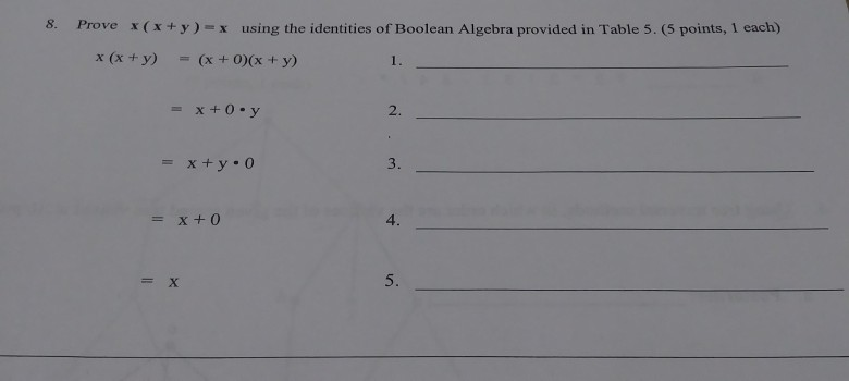 Solved Prove x(x + y)= x using the identities of Boolean | Chegg.com