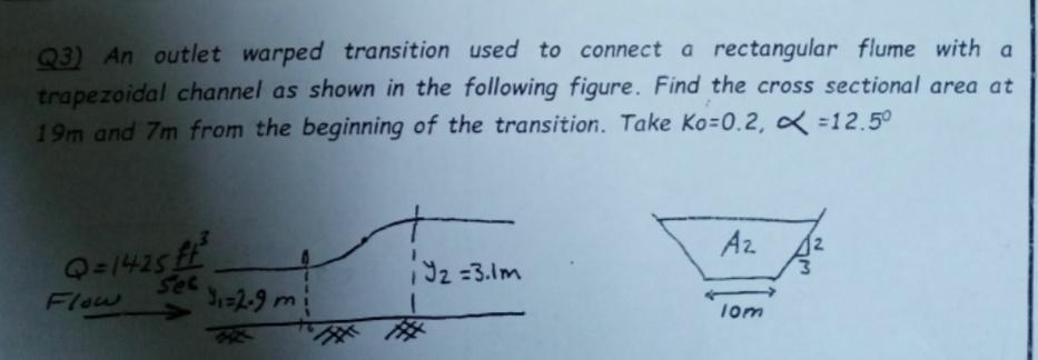 Q3) An outlet warped transition used to connect a | Chegg.com